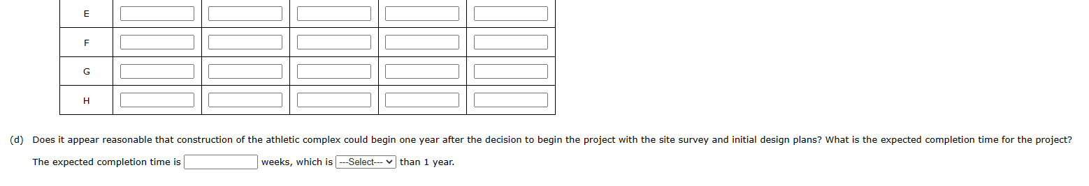 Solved A Draw A Project Network Submit A File With A 5379