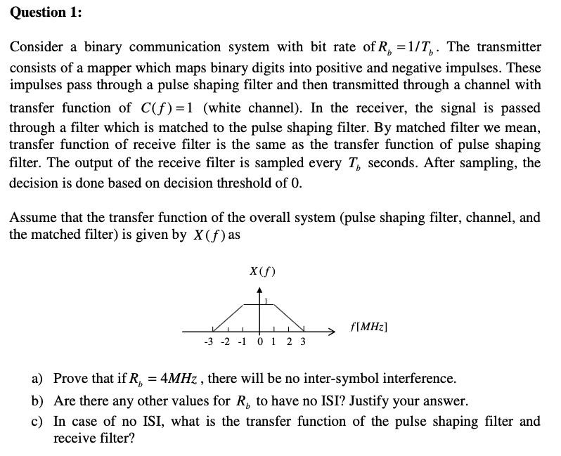 Solved Question 1: Consider a binary communication system | Chegg.com