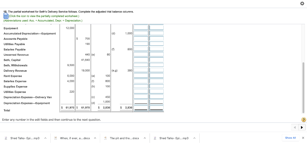 Solved Partial worksheet 10. The partial worksheet for | Chegg.com
