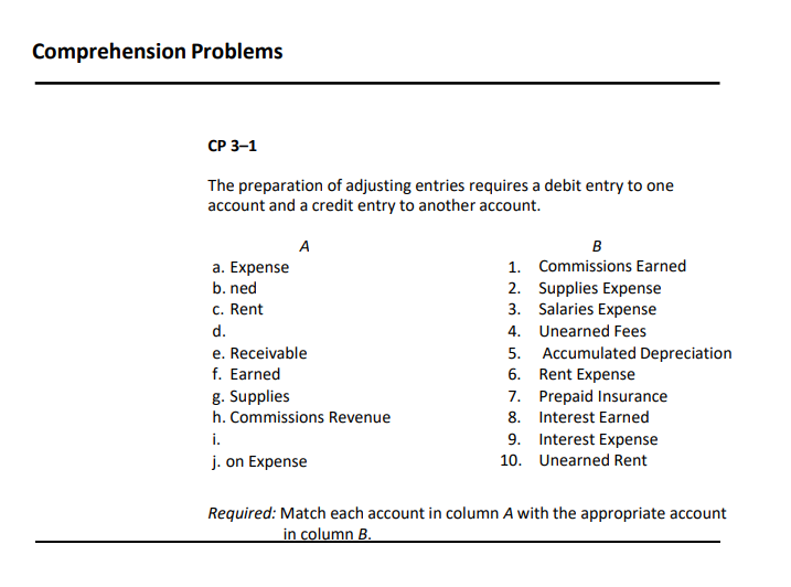Solved cp-3-1 | Chegg.com