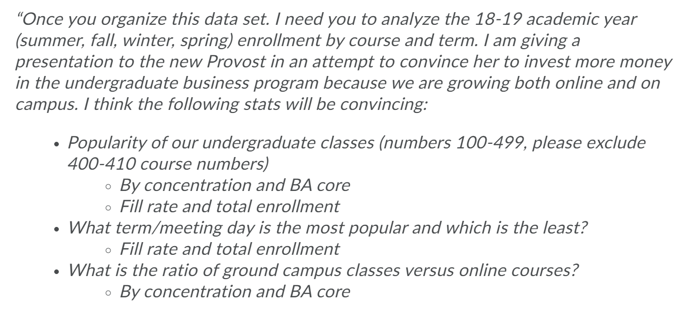 "Once you organize this data set. I need you to | Chegg.com