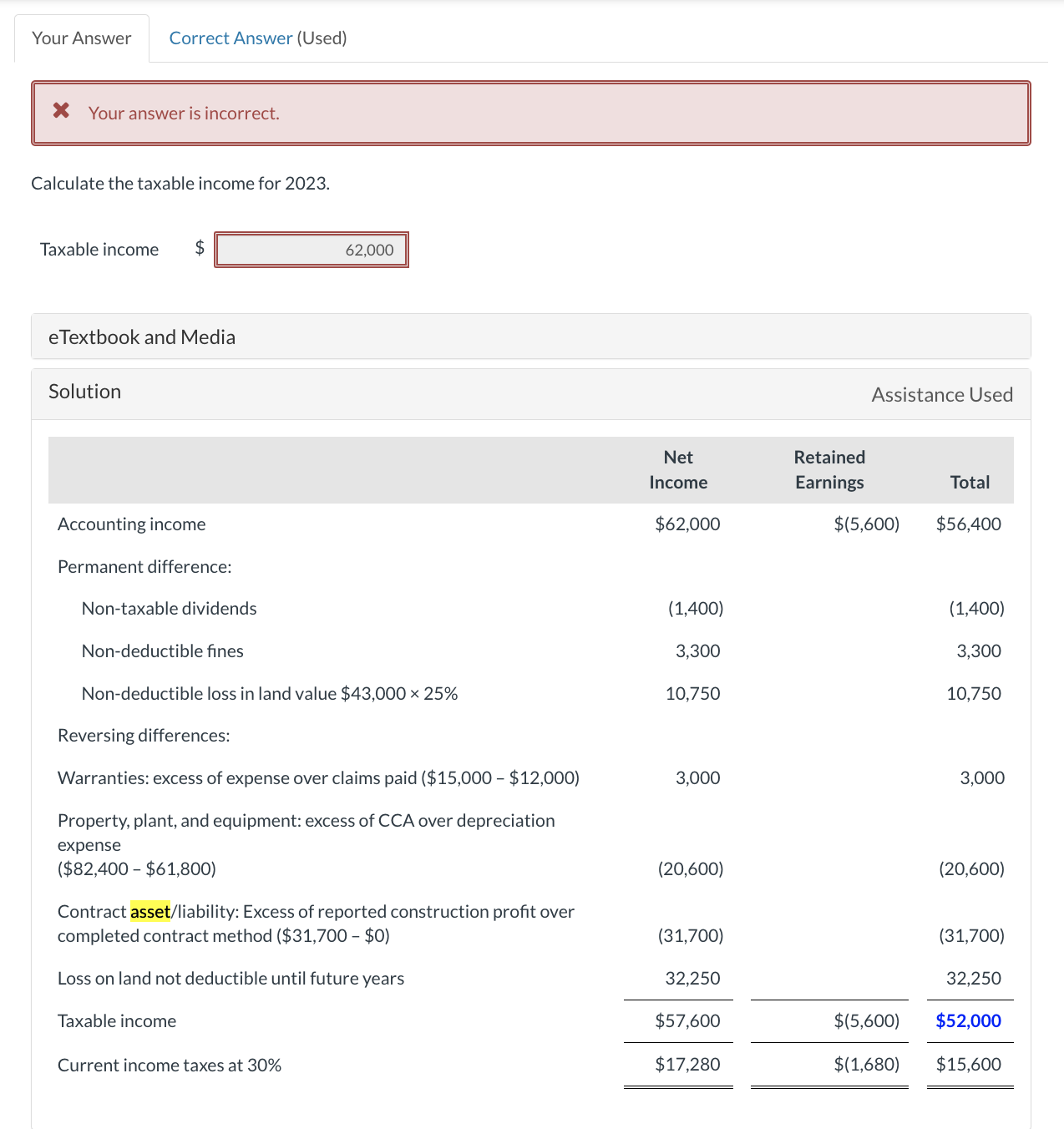 (f) Show how the balance of all the tax asset or | Chegg.com