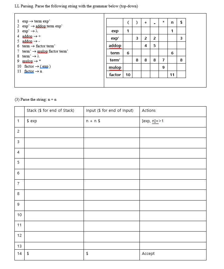 Solved LL Parsing. Parse the following string with the | Chegg.com
