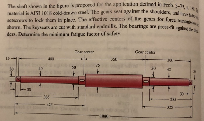 Solved The shaft shown in the figure is proposed for the | Chegg.com