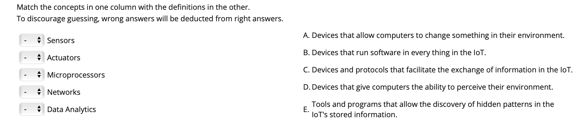 Solved Match the concepts in one column with the definitions | Chegg.com