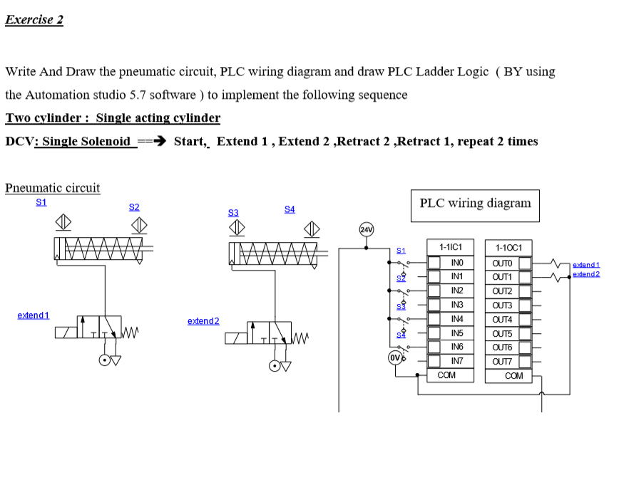 Solved Exercise 2 Write And Draw the pneumatic circuit, PLC | Chegg.com Solved Exercise 2 Write And Draw the pneumatic circuit, PLC | Chegg.com