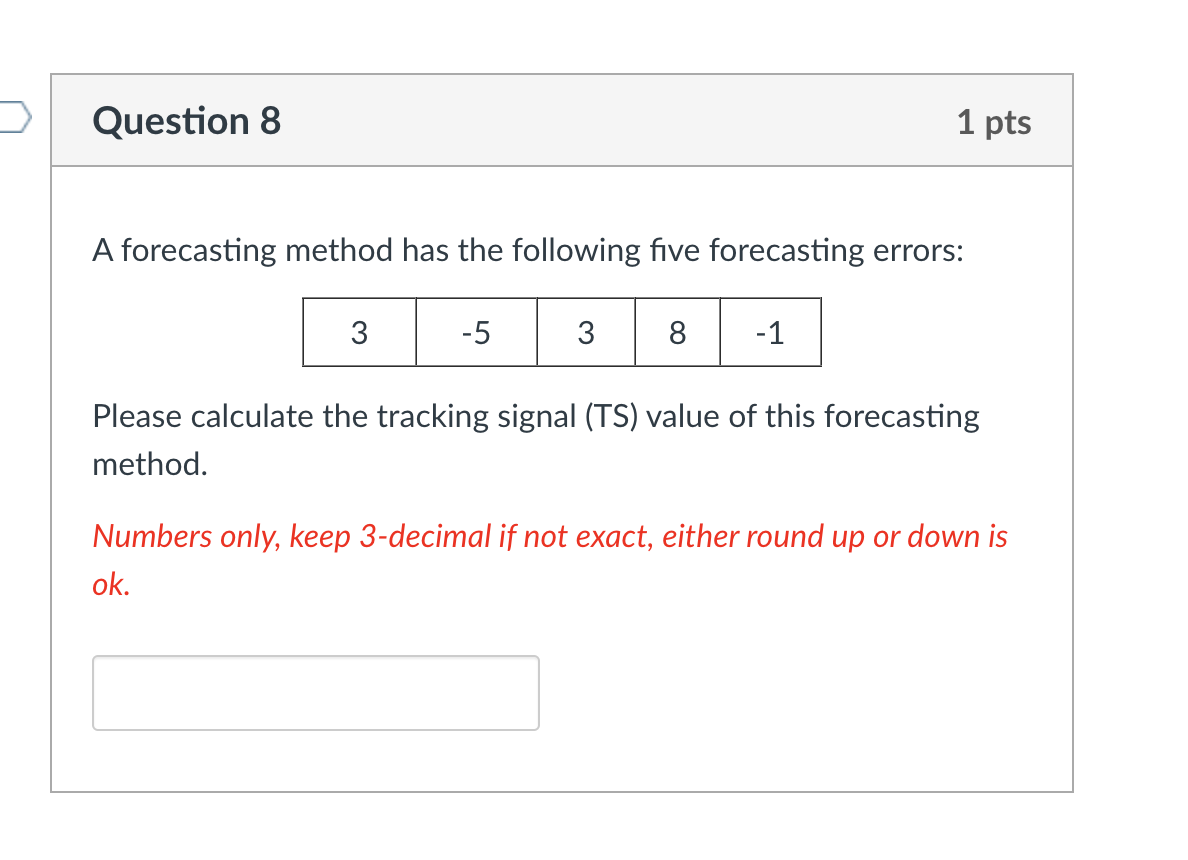 Solved A forecasting method has the following five | Chegg.com