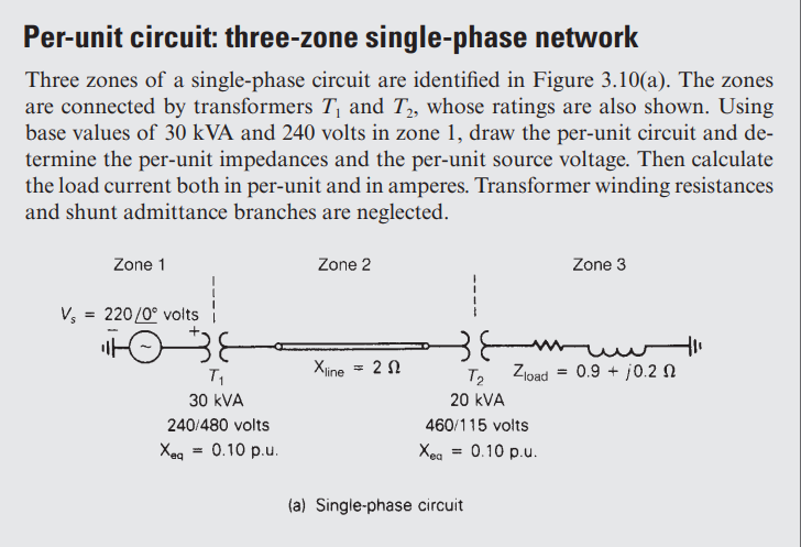 Solved Per-unit circuit: three-zone single-phase network | Chegg.com