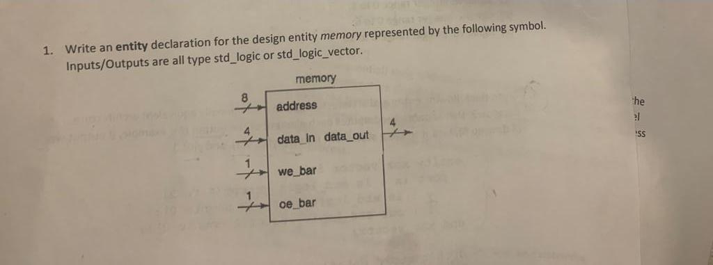 Solved 1. Write an entity declaration for the design entity | Chegg.com