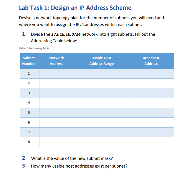 Solved Scenario As a junior network administrator, you and | Chegg.com