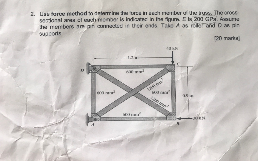 Solved 2. Use force method to determine the force in each | Chegg.com