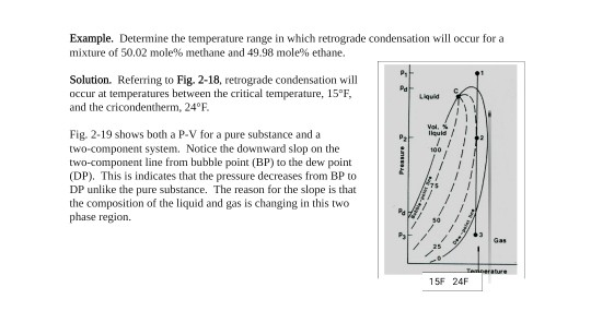 Example. Determine the temperature range in which | Chegg.com