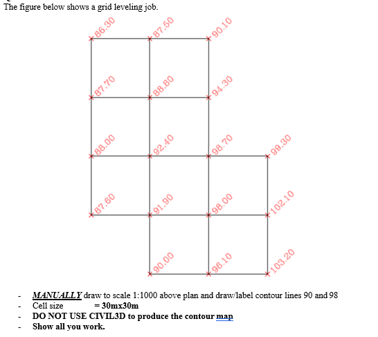 Solved The figure below shows a grid leveling job. *86.30 | Chegg.com