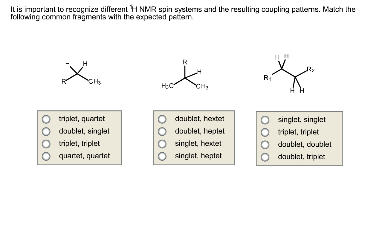 Solved It is important to recognize different 'H NMR spin | Chegg.com