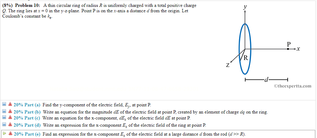 Solved: (8%) Problem 10: A Thin Circular Ring Of Radius R ... | Chegg.com