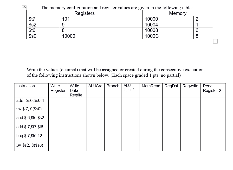 Solved 1) Datapath for MIPS single clock cycle processor is | Chegg.com