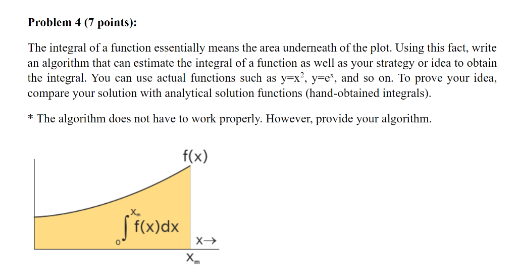 Solved The integral of a function essentially means the area | Chegg.com