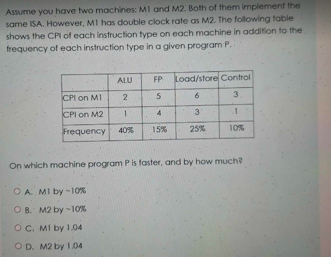Solved Assume you have two machines: MI and M2. Both of them | Chegg.com