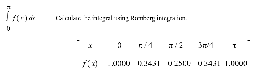 Solved Iroda ( f(x) dx Calculate the integral using Romberg | Chegg.com