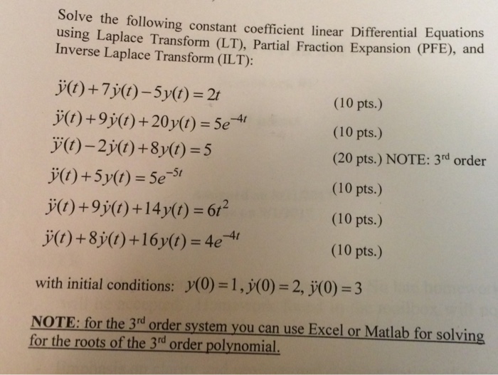 Solved Solve the following constant coefficient linear | Chegg.com