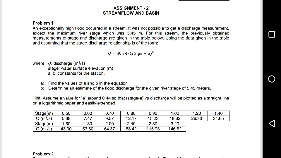 Solved ASSIGNMENT 2 STREAMFLOW AND BASIN Problem 1 An | Chegg.com