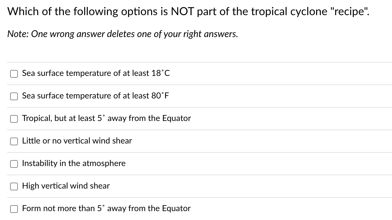 Solved Which of the following options is NOT part of the | Chegg.com