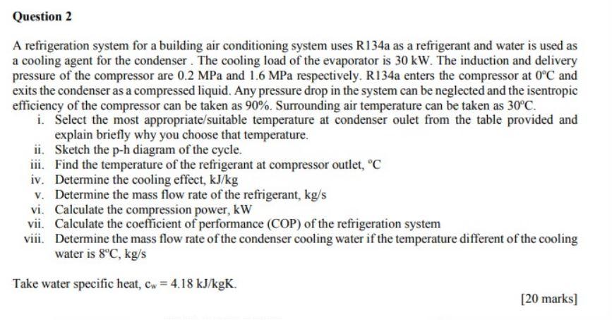 Solved TABLE A-11 Saturated refrigerant-134a-Temperature | Chegg.com