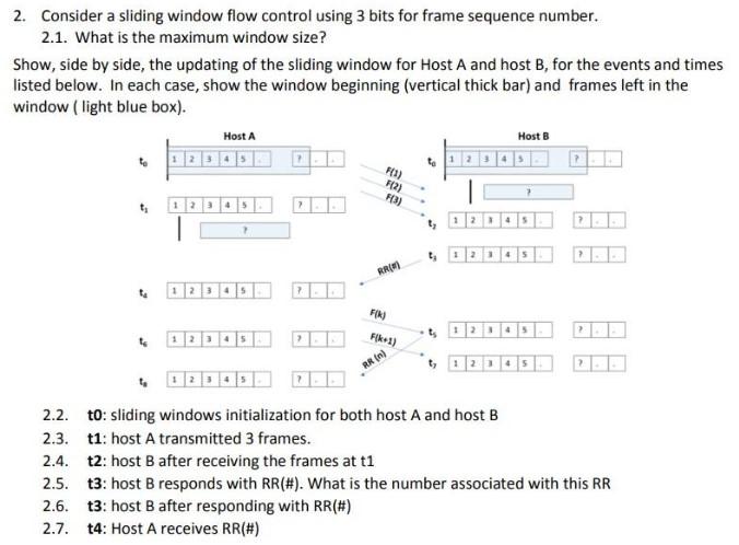 Solved 2 Consider A Sliding Window Flow Control Using 3 