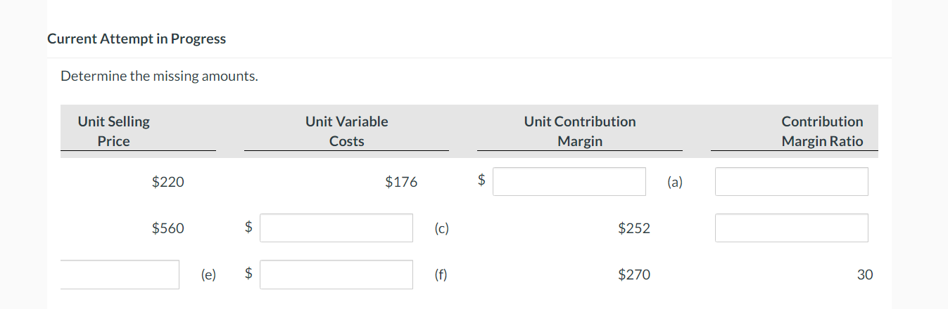 Solved Current Attempt in Progress Determine the missing | Chegg.com