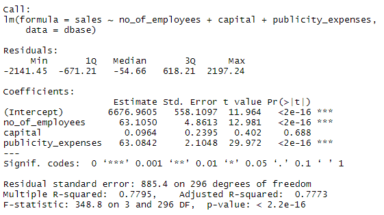 Solved Write and interpret the value of R2 for the following | Chegg.com
