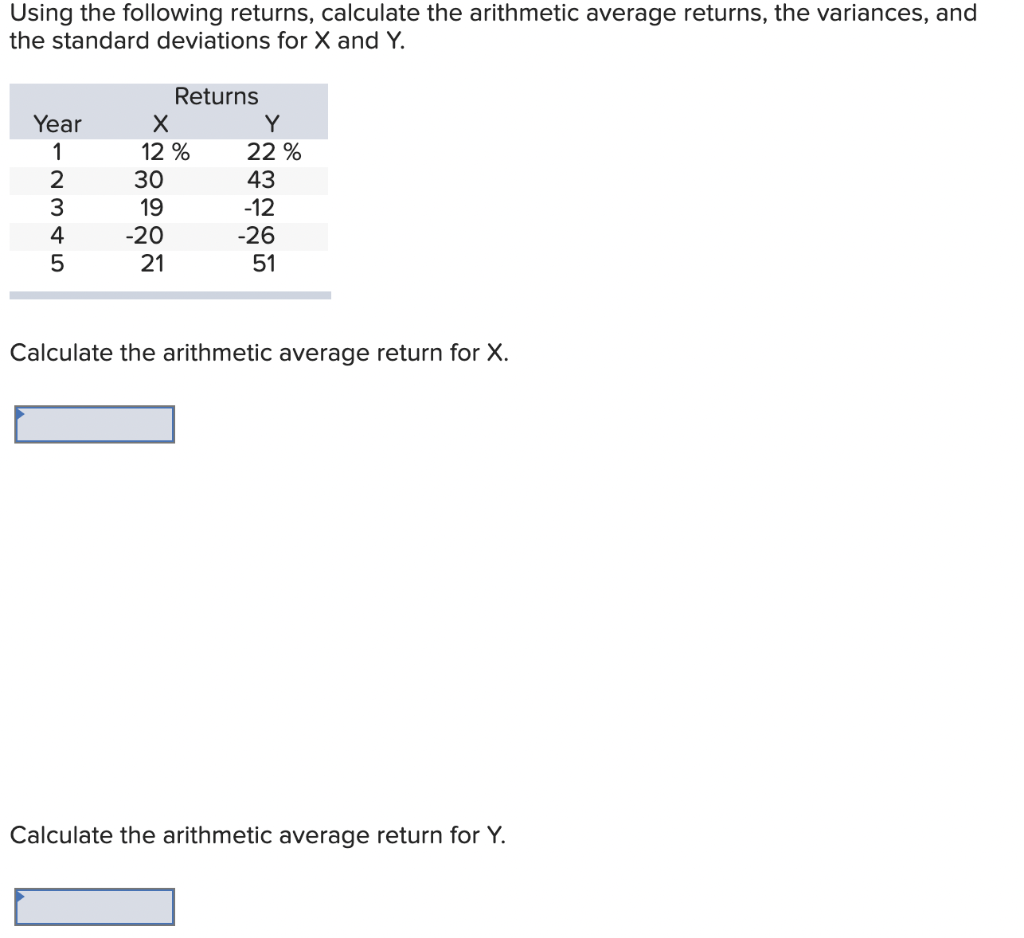 Solved Using the following returns, calculate the arithmetic | Chegg.com