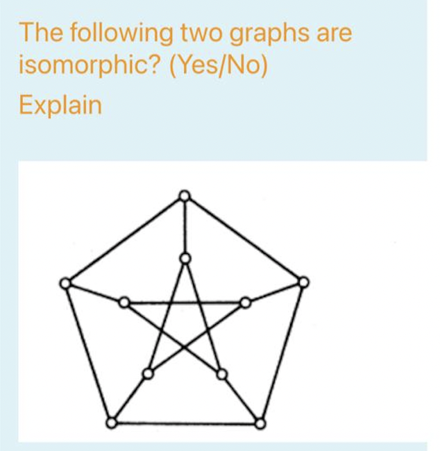 Solved The following two graphs are isomorphic? (Yes/No) | Chegg.com