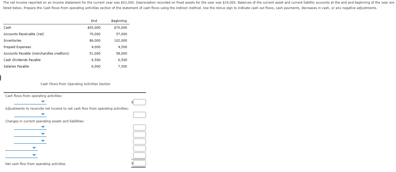 Solved The net income reported on an income statement for | Chegg.com