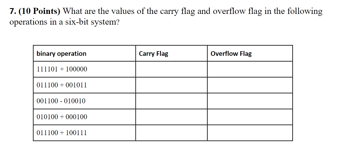 Solved 7 10 Points What Are The Values Of The Carry Flag 