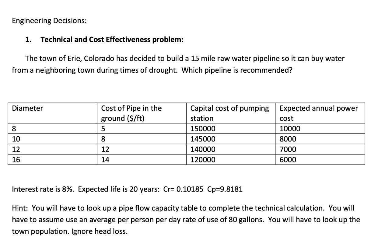 Solved Engineering Decisions: 1. Technical and Cost | Chegg.com