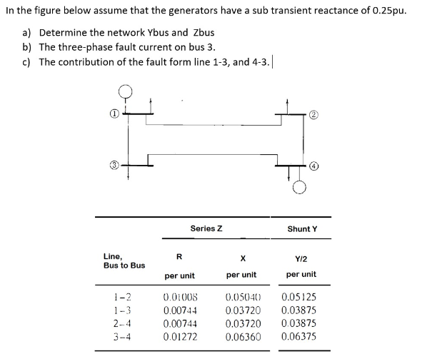 Solved In the figure below assume that the generators have a | Chegg.com