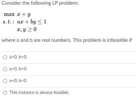 Solved Consider the following LP problem: max s.t. | Chegg.com