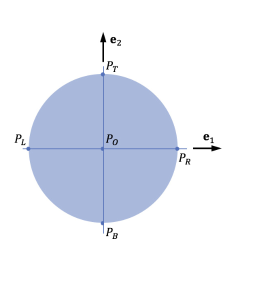 Solved Find the 3 components of the traction vector on the | Chegg.com