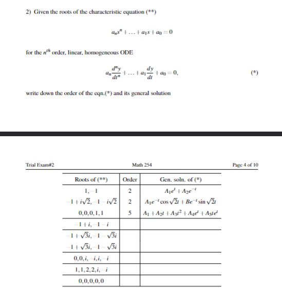 Solved 2) Given the roots of the characteristic equation | Chegg.com