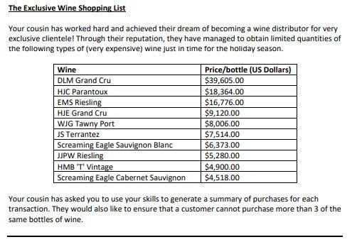 Solved Python Programming Exam 3 (9pts) Naming Rule: All | Chegg.com