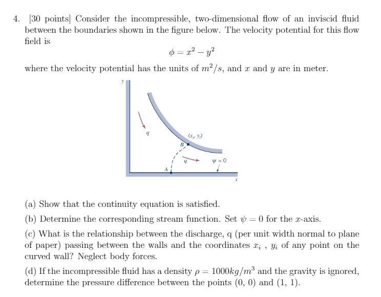 Solved 4. (30 points Consider the incompressible, | Chegg.com