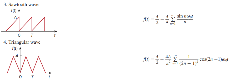 Solved Problem 3 Circuit Applications The Following Circuit 