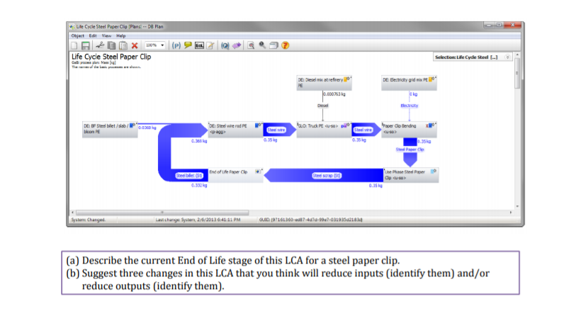 Life Cycle Steel Paper Clip Plans --De Plan Object | Chegg.com