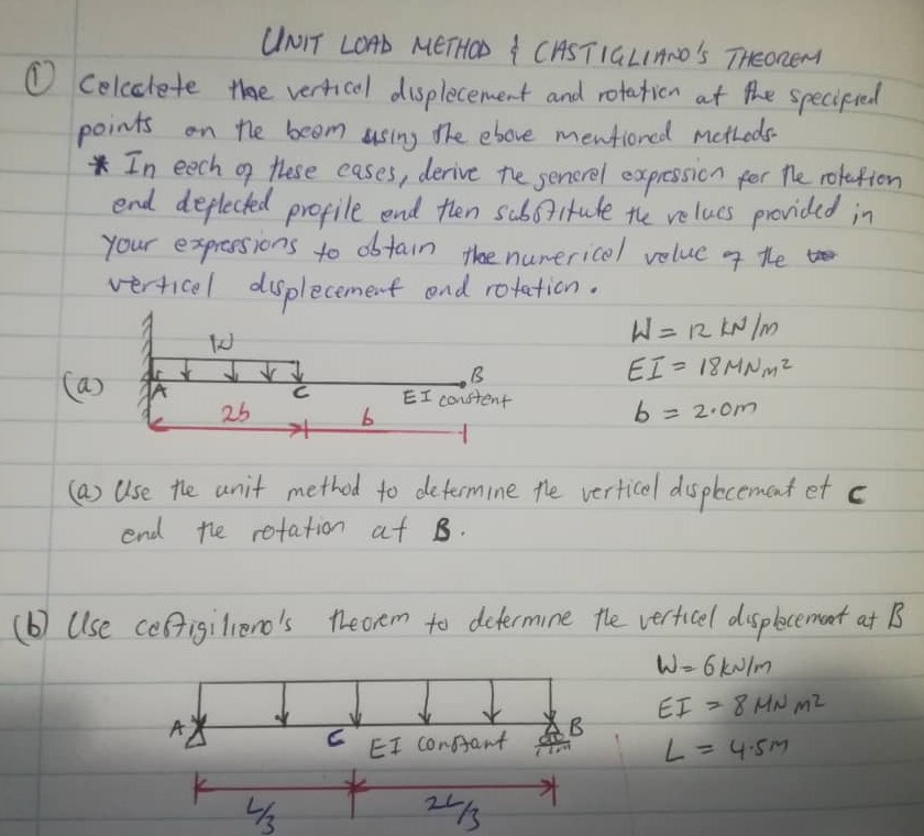 Solved UNIT LOAD METHOD & CASTIGLIANO'S THEOREM O celcolete | Chegg.com