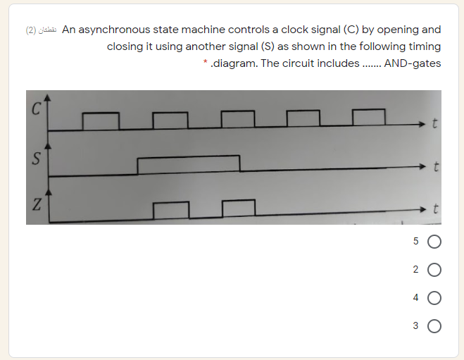 Solved (2) dia An asynchronous state machine controls a | Chegg.com