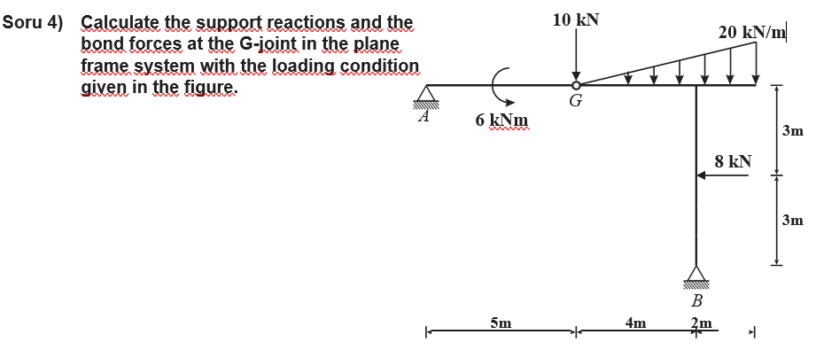 Solved Calculate the support reactions and 1 bond forces at | Chegg.com