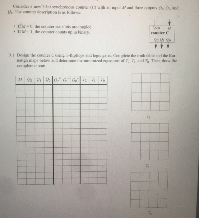 Solved Consider a new 3-bit synchronous counter (C) with an | Chegg.com