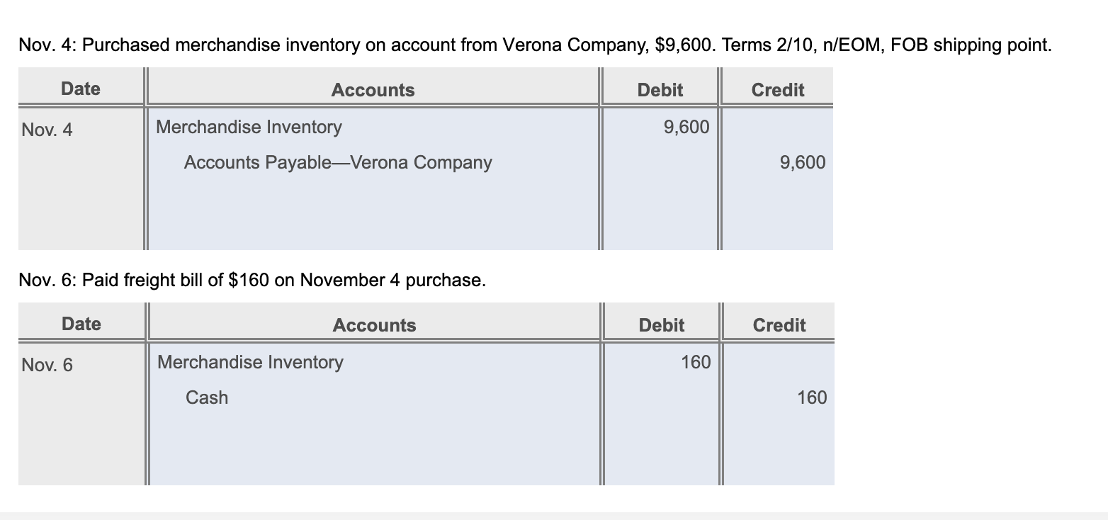 Solved Nov. 6: Paid freight bill of $160 on November 4 | Chegg.com