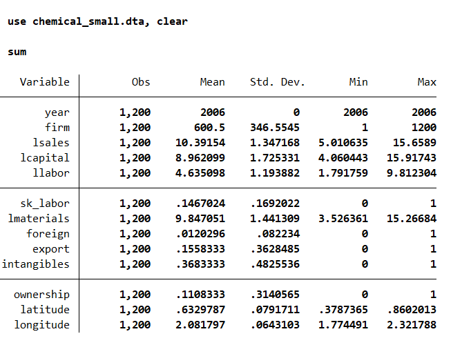 2. Consider a translog production function where | Chegg.com