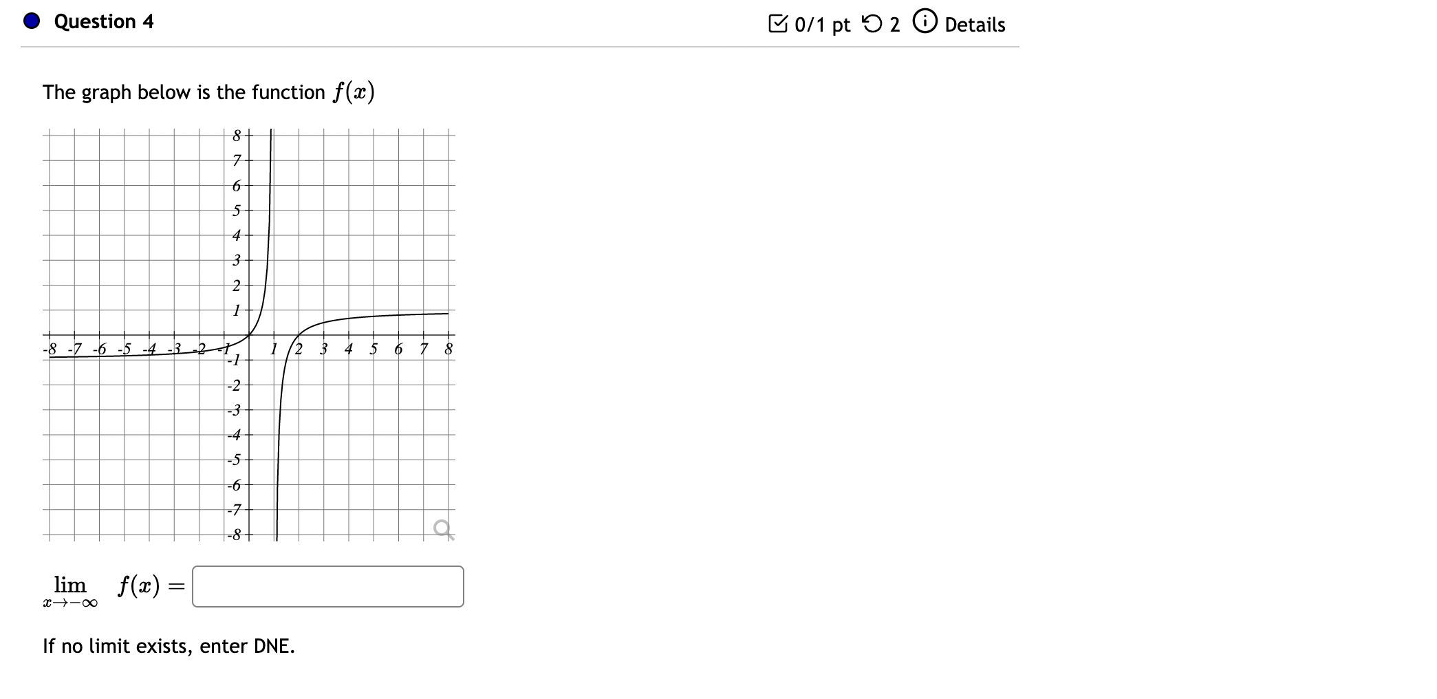Solved The graph below is the function f(x) limx→−∞f(x)= If | Chegg.com